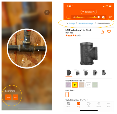 How Does Visual Search Work?